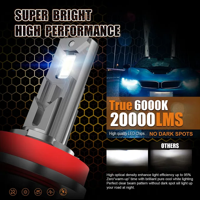 Car Work Box H11 LED Headlight Bulbs, 600% Brighter 20000LM 6000K ...