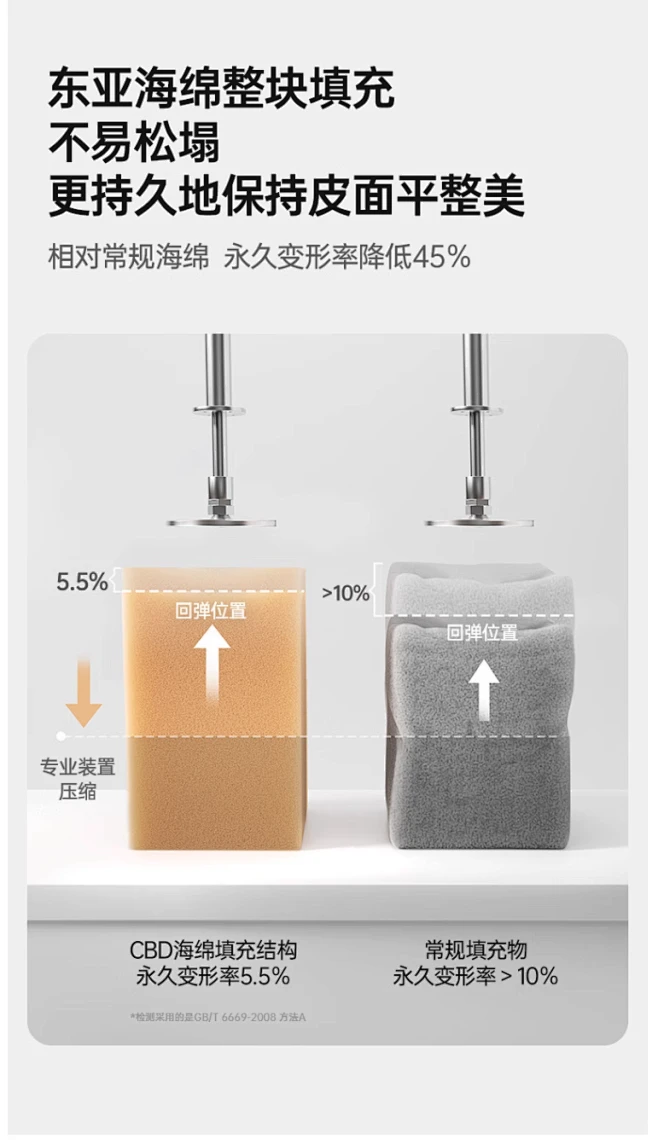 CBD家居大黑牛床意式极简真皮床主卧双人大床轻奢床软包床皮艺床-tmall.com天猫-花瓣网