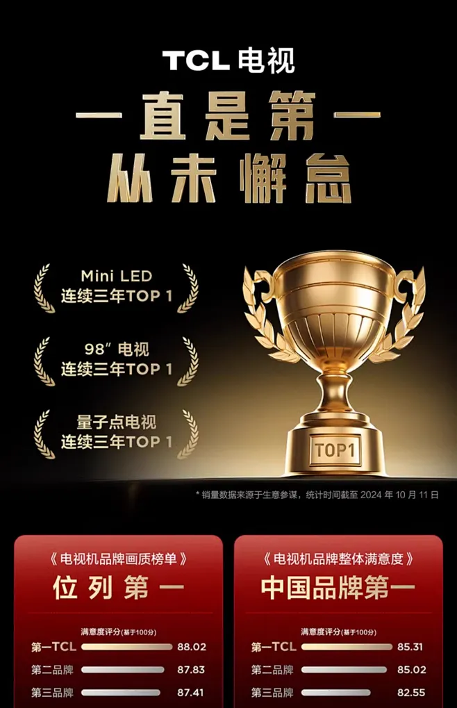 TCL电视 55V8H Pro 55英寸120Hz高色域 3+64GB大内存液晶平板电视-tmall.com天猫-花瓣网