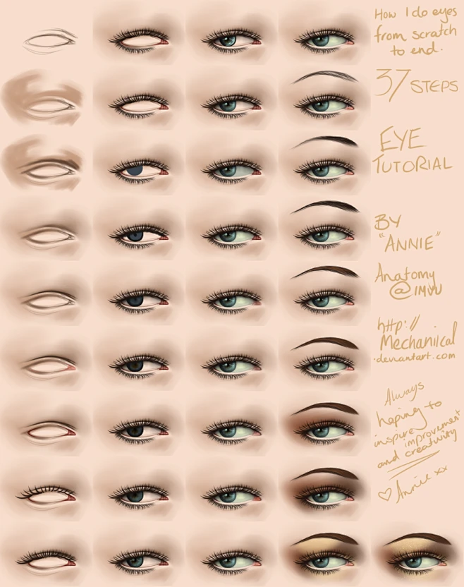 eye_tutorial_by_mechaniical-d55xc6j-花瓣网