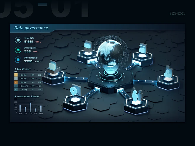 Data governance visualization 3d design ui-花瓣网