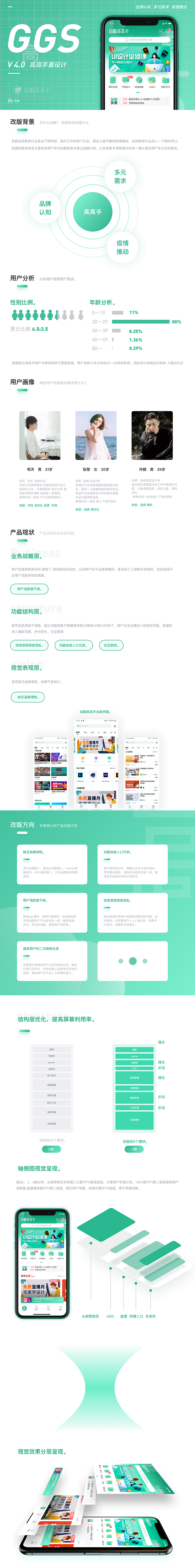 高高手首页改版 设计提案UIAPP界面李伍李伍李润伍 原创作品