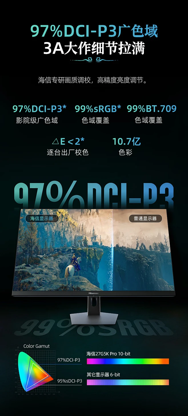 【海信27G5K-PRO】海信大圣G5 Pro 27英寸2K180Hz 1ms原厂模组 硬件低蓝光旋转升降HDR400 冰川白色 电竞显示器 国家补贴【行情 报价 价格 评测】-京东-花瓣网