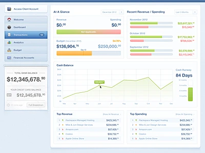 Dashboard dashboard money ui ux interface graph financial cash balances ...