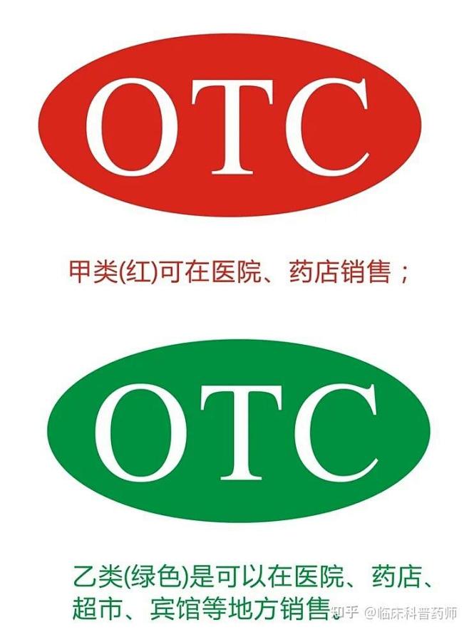 otc标志图片的搜索结果_360图片