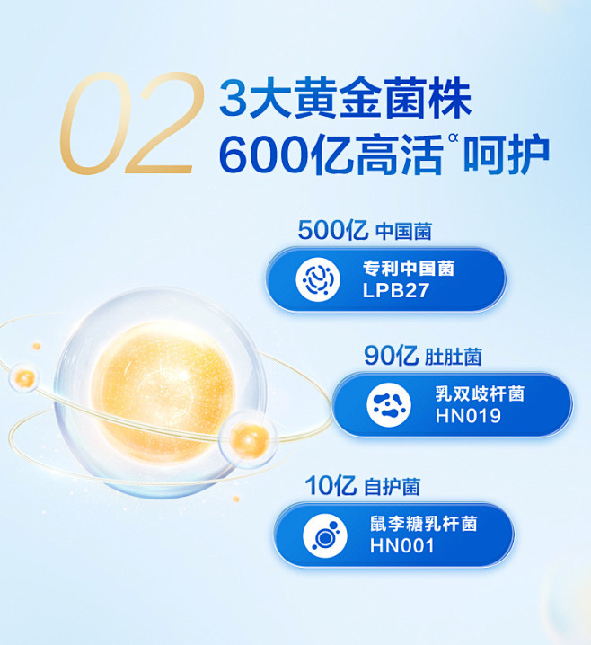 【600亿高阶呵护】益倍适lifespace小蓝条益生菌粉成人肠道益生元-tmall.com天猫