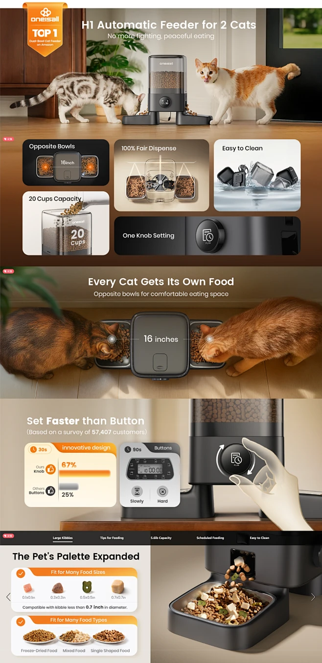Amazon.com : oneisall Automatic Cat Feeders 2 Cats, 20 Cups/5L Cat Auto Feeder, Automatic Cats ...