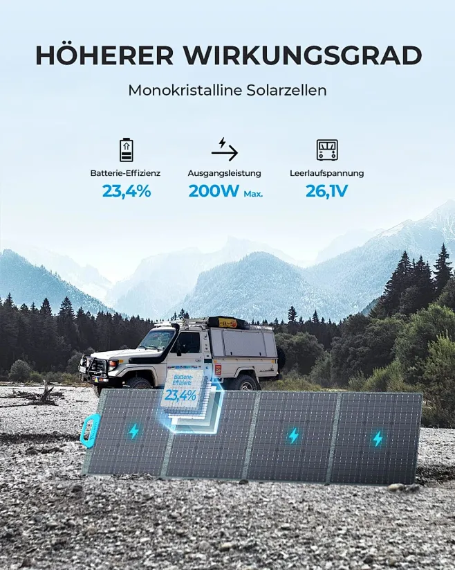 BLUETTI 200 W Solar Panel, PV200 Foldable Solar Module for Portable ...