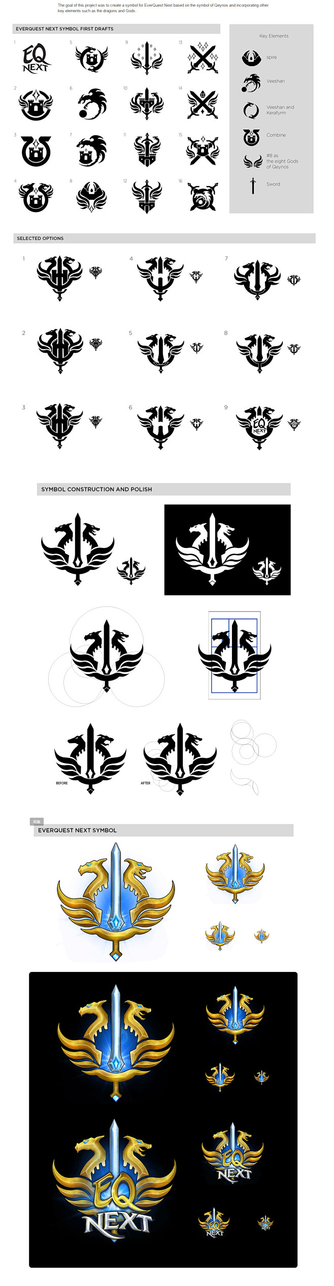 EverQuest-Next-Symbole