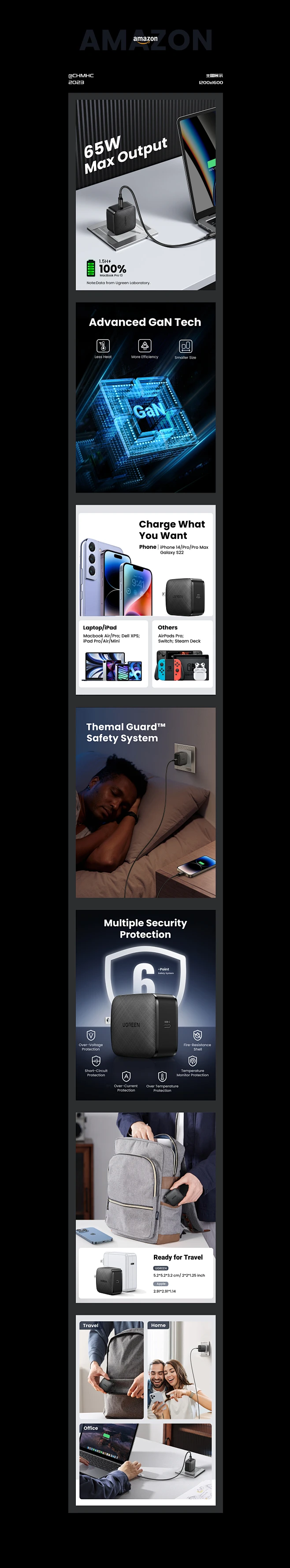 【UGREEN 2023 Q1 亚马逊作品 】_CHMHC- (1)-花瓣网