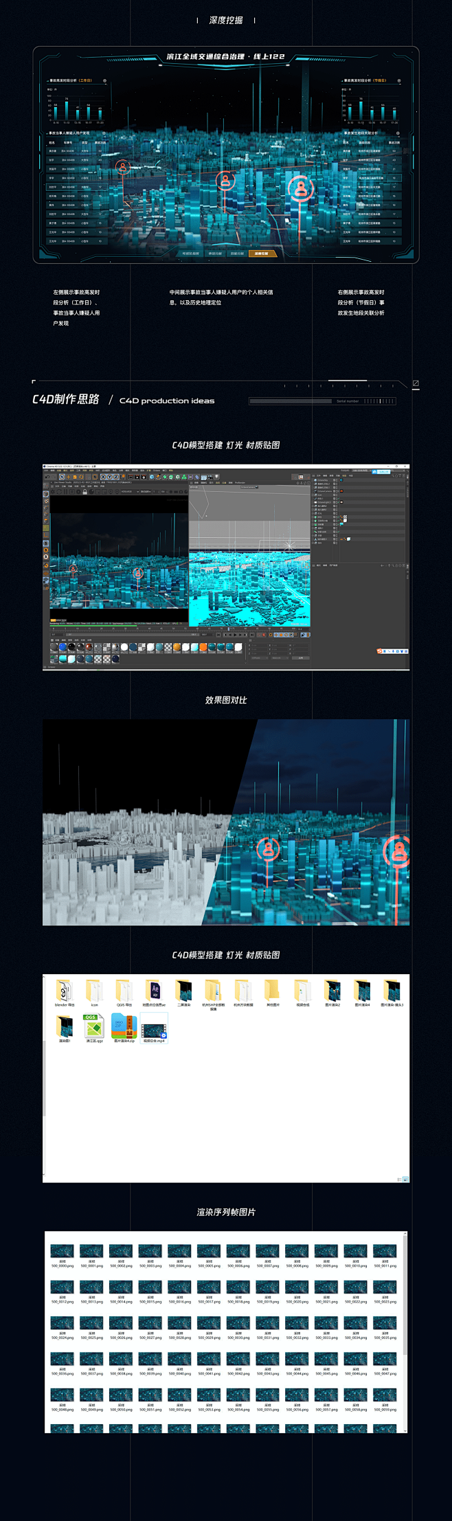 FUI HUD 可视化大屏 数据可视化