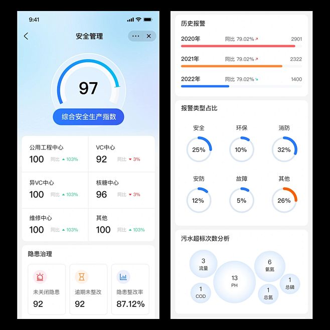 B端企业移动端操作类型APP设计合集