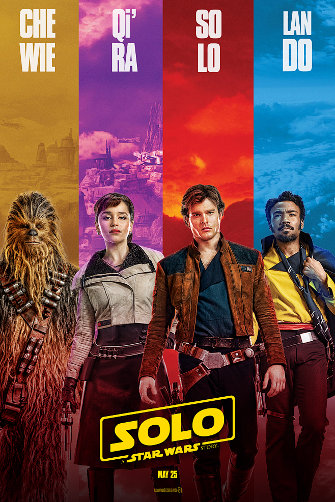 Solo: A Star Wars Story