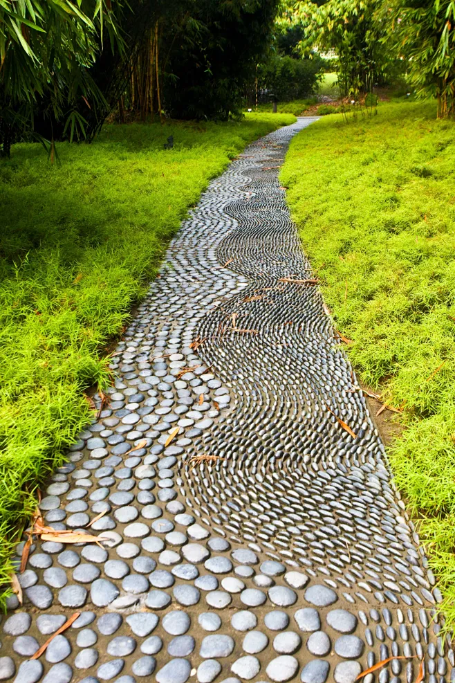 Garden, Buddha garden, Garden paving, Garden floor, Patio garden ...