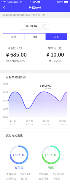 兼职，灵活用工，UI-花瓣网|陪你做生活的设计师