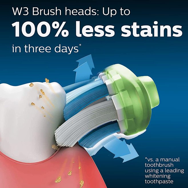 Amazon.com: Philips 飞利浦 Sonicare 原装替换牙刷头 多种包装 C3 高级牙菌斑控制 G3 高级牙龈护理 & W3 ...