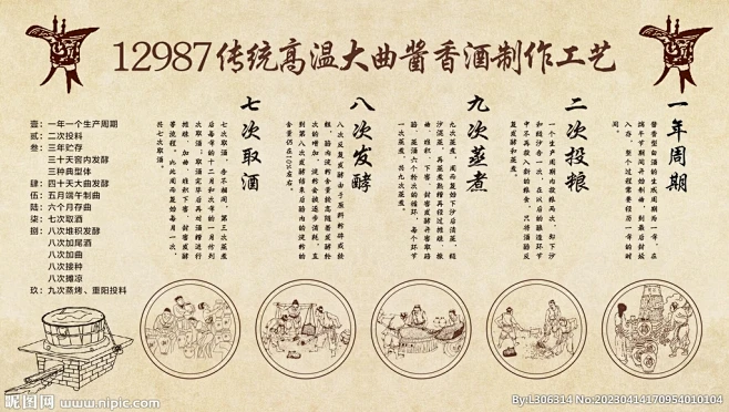 12987酱酒工艺-花瓣网
