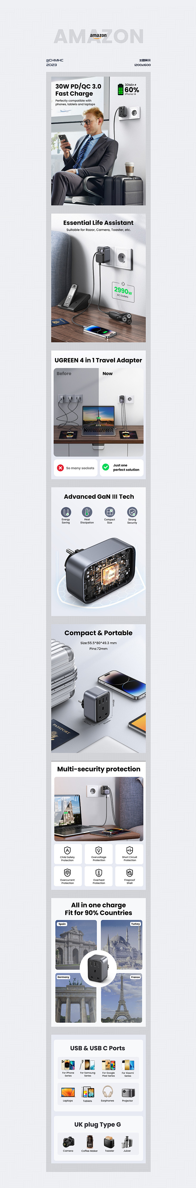 【UGREEN 2023 Q2-Q3 AMAZON 亚马逊作品】 (1)