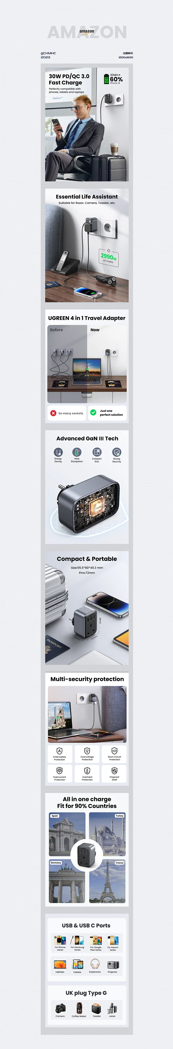 【UGREEN 2023 Q2-Q3 AMAZON 亚马逊作品】 (1)-花瓣网