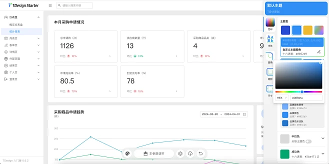 TDesign Starter-配置 2-花瓣网