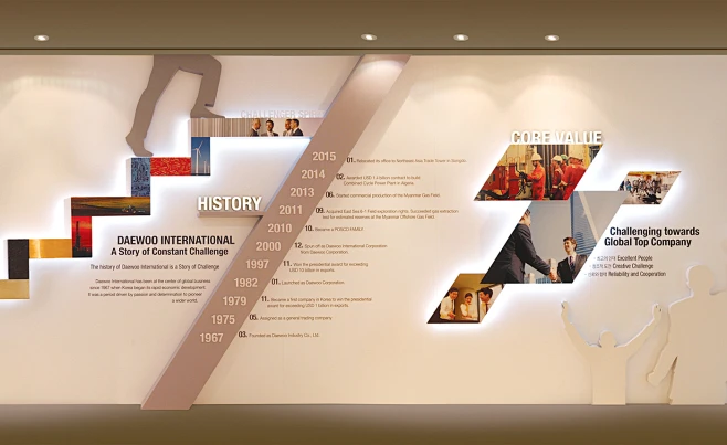 Posco Daewoo PR Wall : Promotional Wall Display Design in POSCO Daewoo ...