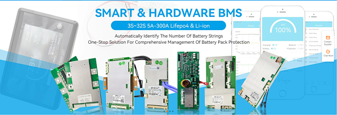 外贸-跨境阿里国际站-制造业BMS 产品banner