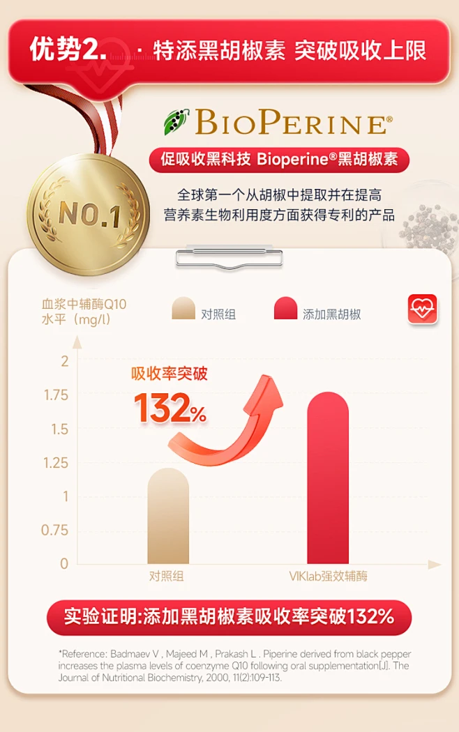 德国vikpro辅酶q10软胶囊200mg保护心脏备孕保健品官方旗舰店q10-tmall.com天猫-花瓣网