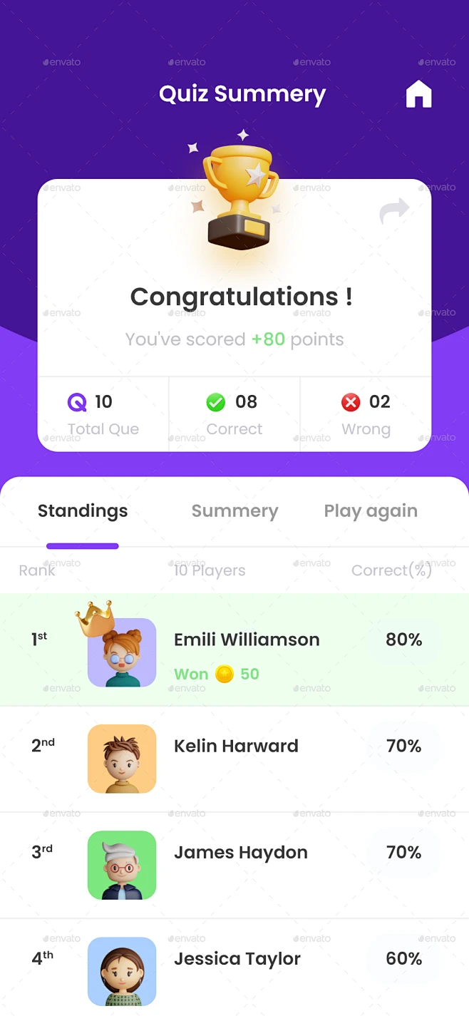 This contains an image of: Quiz App UI Kit | Solo + Multiplayer + 1vs1 ...