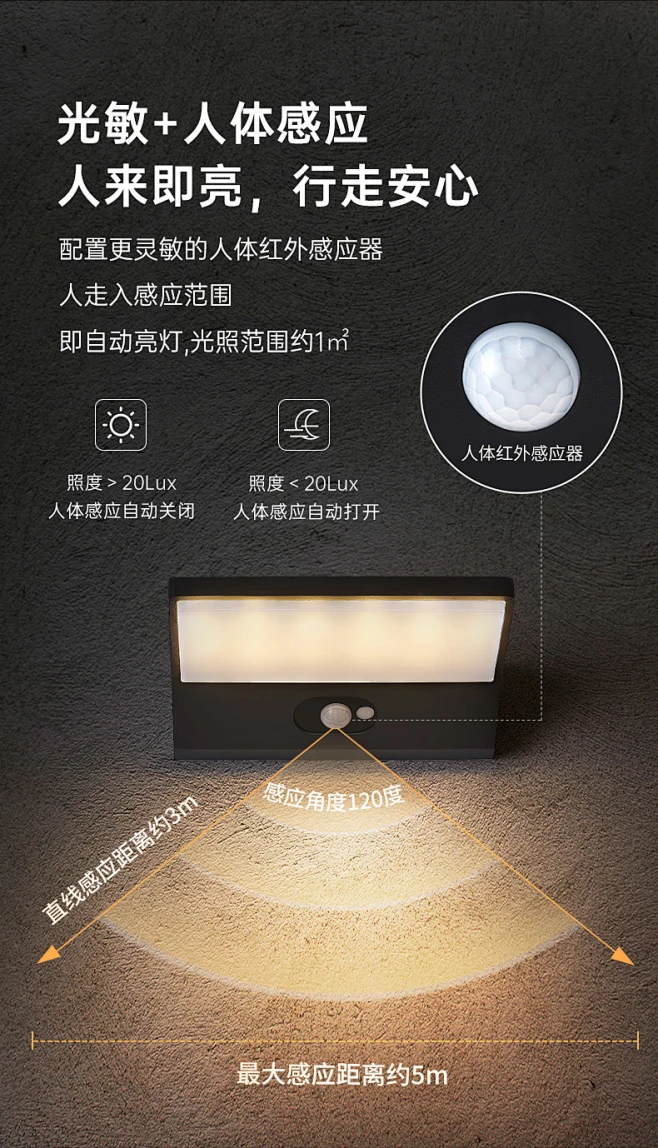 德国柏曼太阳能户外灯 感应灯家用阳台花园庭院灯别墅防水壁灯led-tmall.com天猫-花瓣网