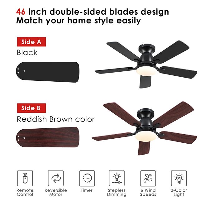 Ceiling Fans with Lights- 46" Low Profile Indoor Ceiling Fan with Light ...