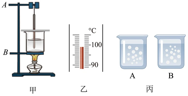 点击查看图片来源-花瓣网
