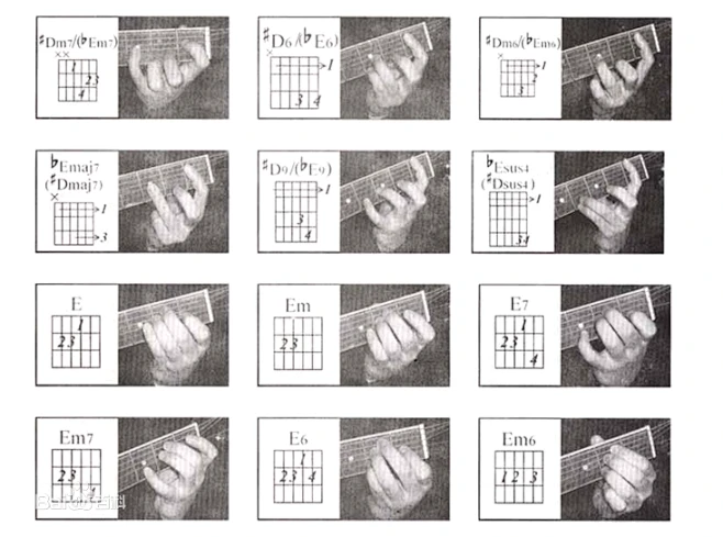 吉他和弦图片_百度百科-花瓣网