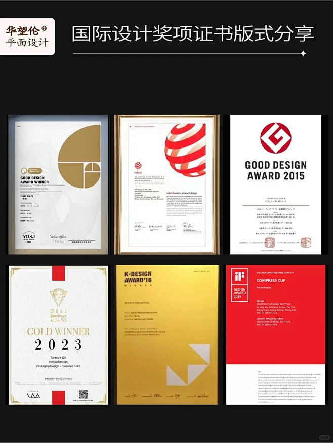 国际知名设计奖项证书版式分享