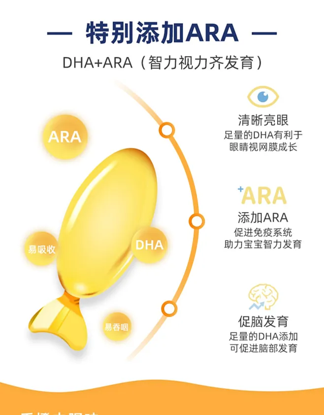 美国进口倍顿新生婴幼儿宝宝DHA藻油儿童营养非鱼肝油dha补脑亮眼-tmall.hk天猫国际-花瓣网
