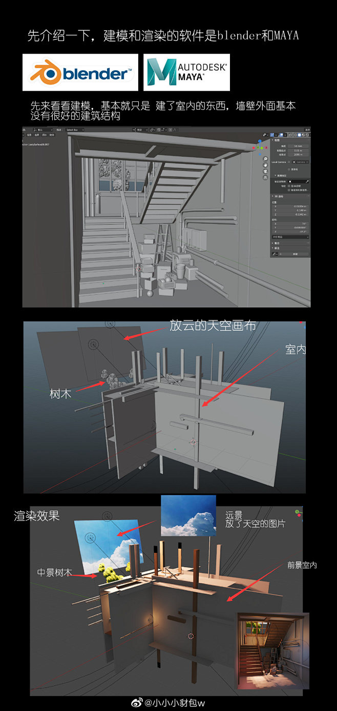 【Blender】场景制作教程3（1）