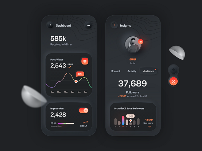 Skeuomorph Dashboard dashboard design system daily ui skeuomorph neumo