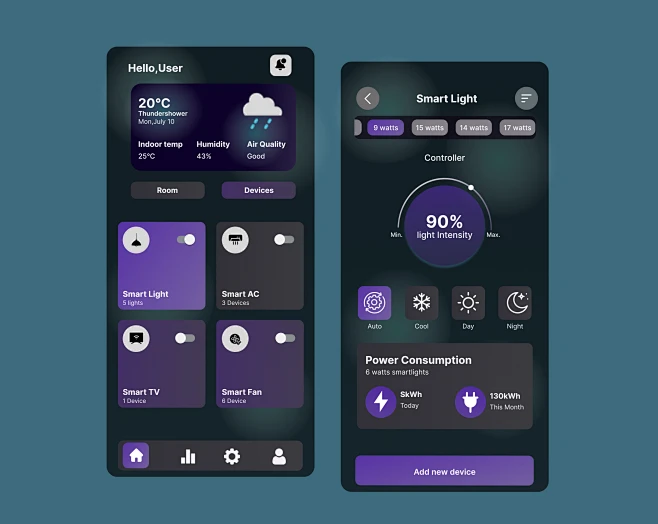 design app design mobile user interface smarthome Figma-花瓣网
