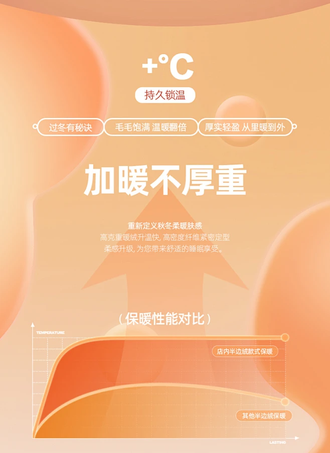 2023-tmall