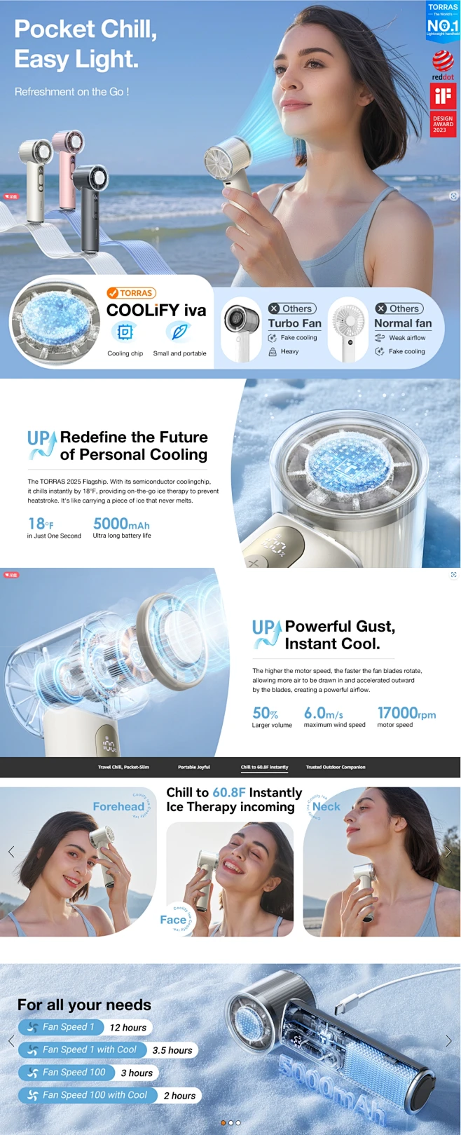 Amazon.com: TORRAS COOLiFY iva Handheld Fan with Ice Cooler, 5000mAh ...