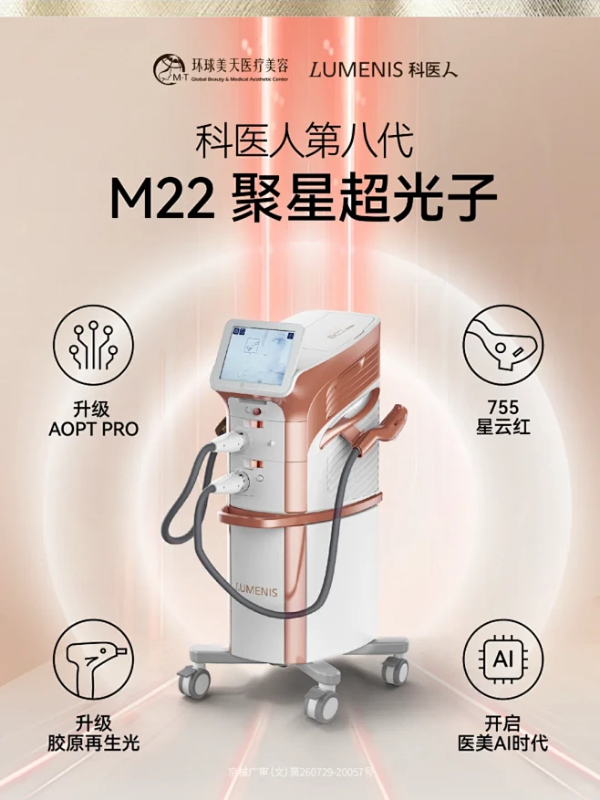科医人M22 Stellar聚星超光子 第八代M22超光子 AOPT PRO-花瓣网
