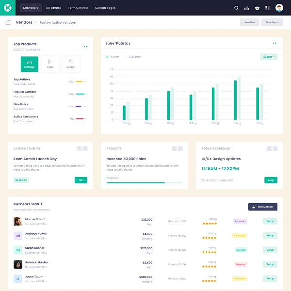 Premium Bootstrap 4, Angular 8, React Admin Dashboard Themes : Keen - Responsive Bootstrap Admin ...