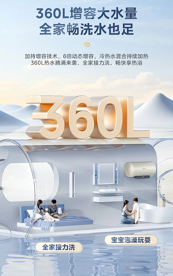 【美的（Midea）F8025-RW3(HE)】美的（Midea）储水式电热水器家用即热型 24年升级TECH活水焕新舱 免更换镁棒6倍增容 速热RW3系列智能热水器 60L 2500W 省电 ...