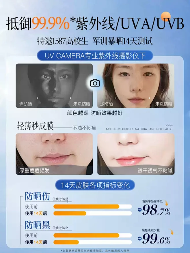 377防晒霜50倍防紫外线军训专用儿童男生女美白正品牌官方旗舰店-tmall.com天猫-花瓣网