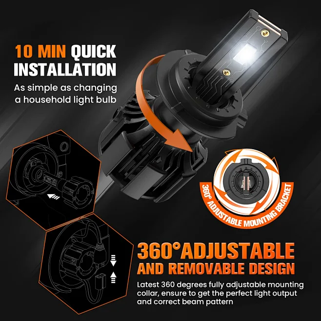 CAR WORK BOX H7 LED 15000LM Lampadine per Fari Auto, 80W 12V, 6500K ...