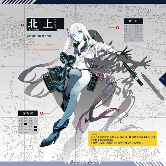 Hanasa_Criin的照片 - 微相册-花瓣网