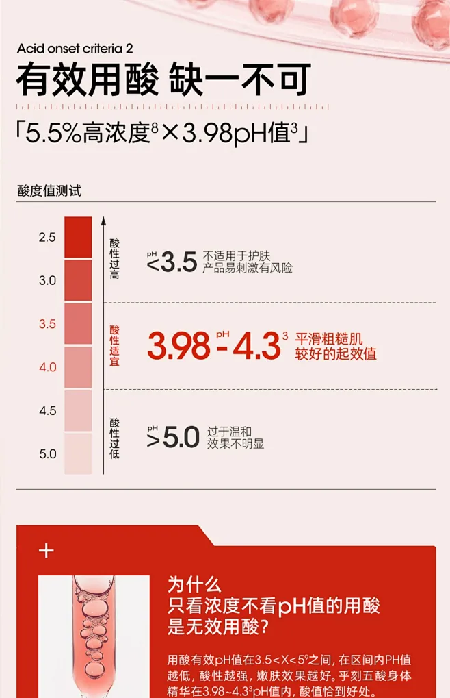 HUKO/乎刻五酸身体精华去角质保湿滋润去疙瘩-tmall.com天猫-花瓣网