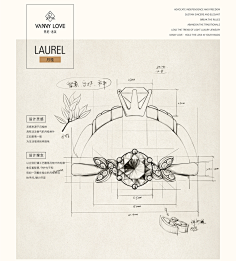 大牌的高级感-花瓣网|陪你做生活的设计师 | ival: Eiffel Tower