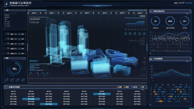 DataV - Powerful and Accessible Visualization图片_可视化主视觉篇-园区模型图片素材-花瓣网