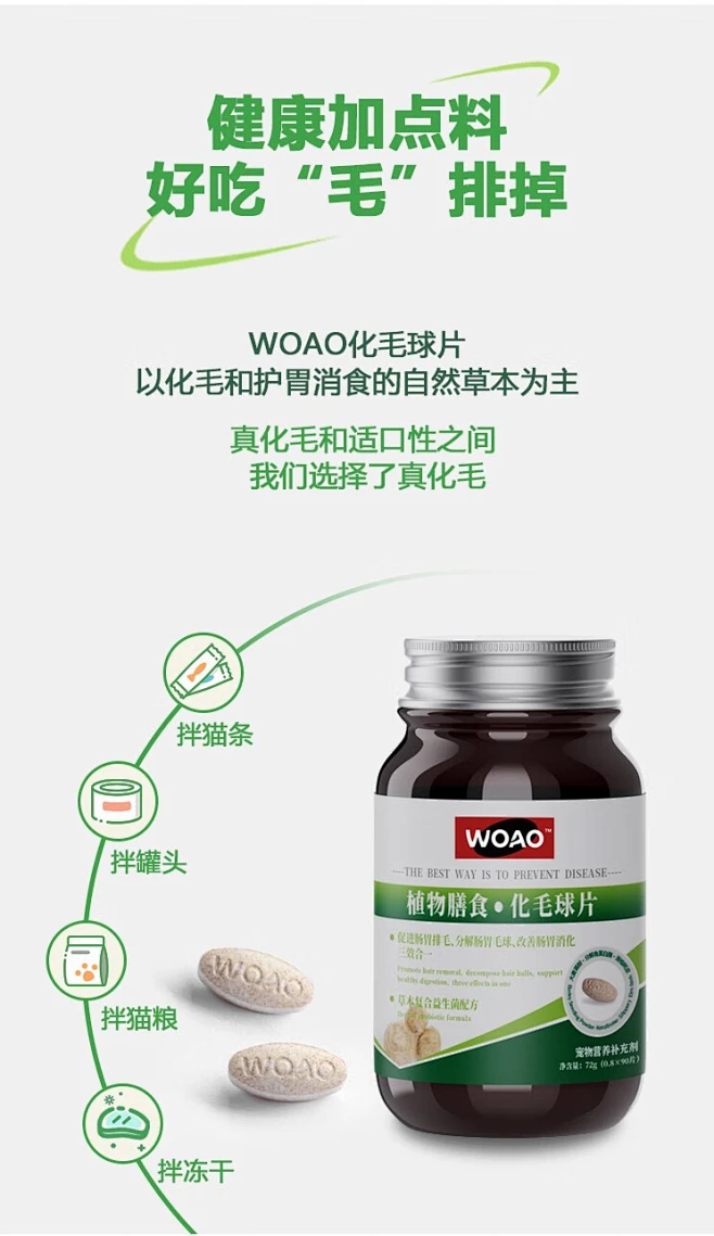 WOAO化毛球片 化毛猫草片 猫咪化毛膏泌尿吐毛球排毛猫咪专用90片-淘宝网-花瓣网