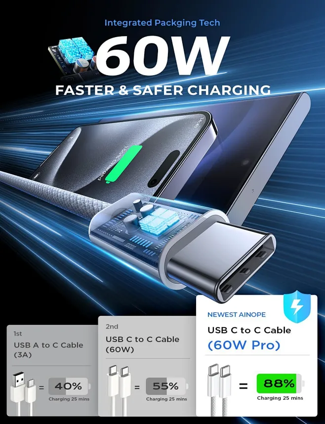 Amazon.com: LISEN USB C to USB C Charger Cable 60W 3-Pack 6.6ft Type C ...